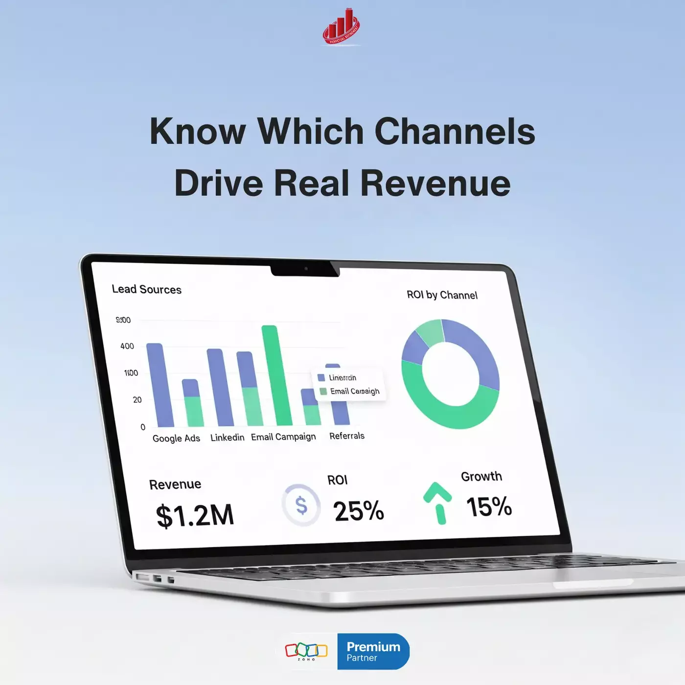 Lead Source ROI Report Relay